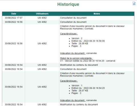 Qu'est-ce qu'une GED collaborative